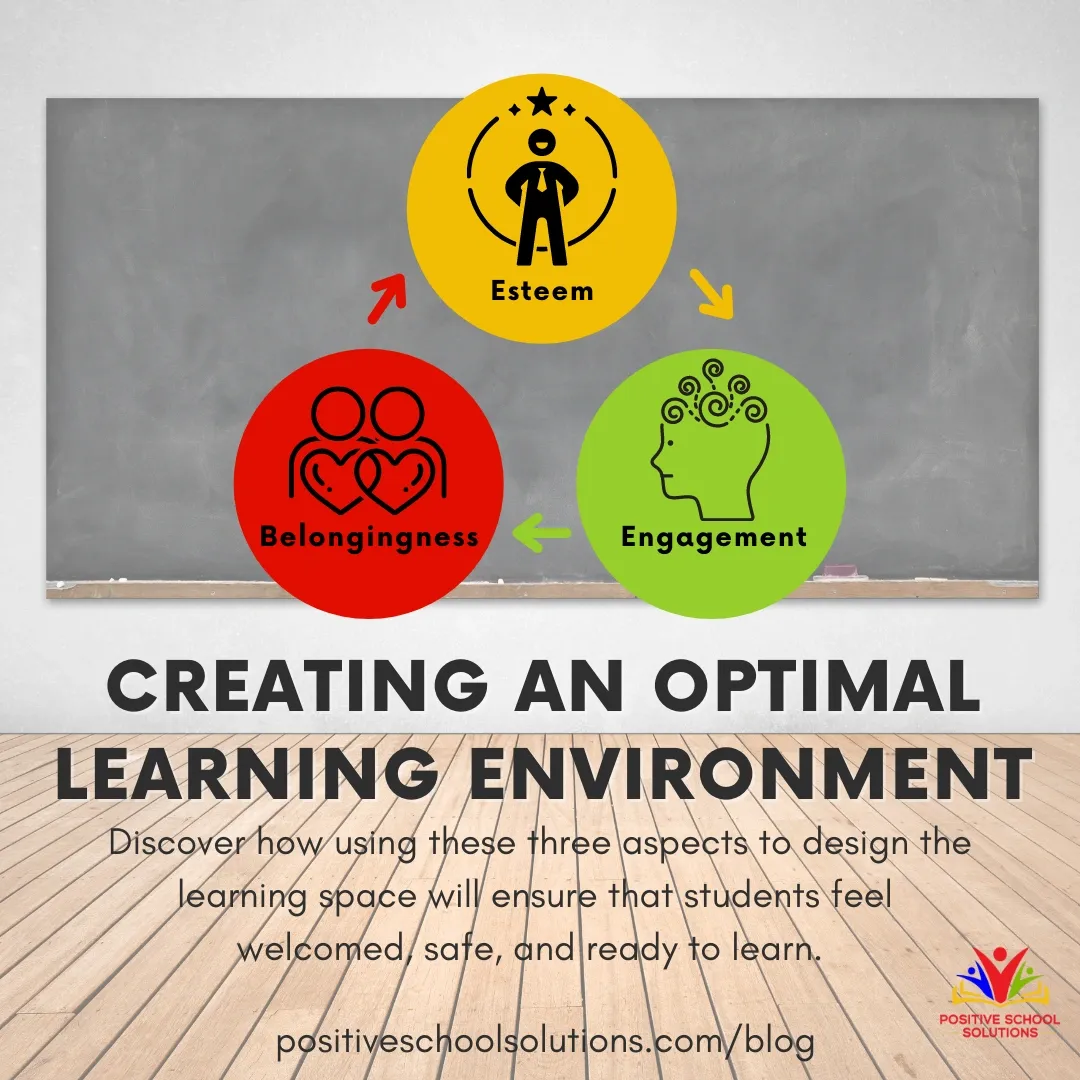 Three Keys to Creating an Optimal Learning Space - Positive School ...