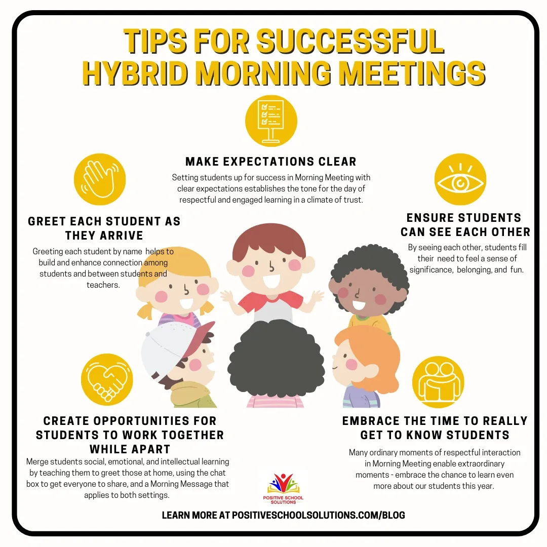 Relationship Building in Hybrid Morning Meetings - Positive School ...