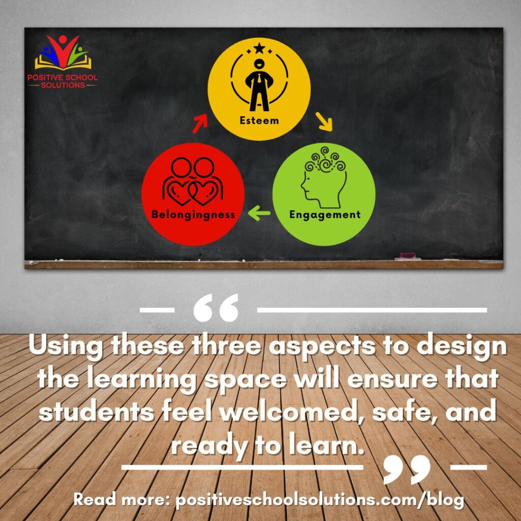 Three Keys To Creating An Optimal Learning Space Positive School